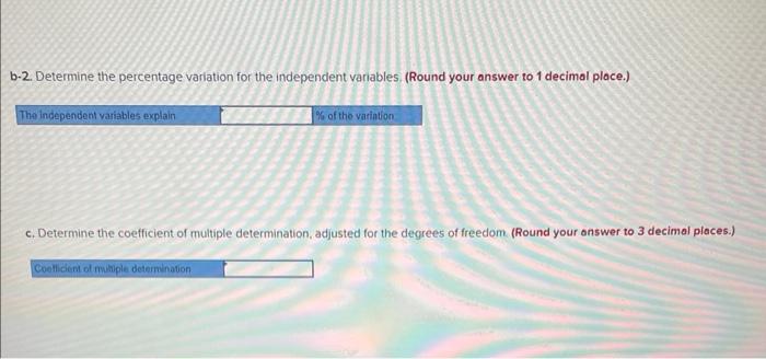 Consider the ANOVA table that follows. a-1. Determine | Chegg.com