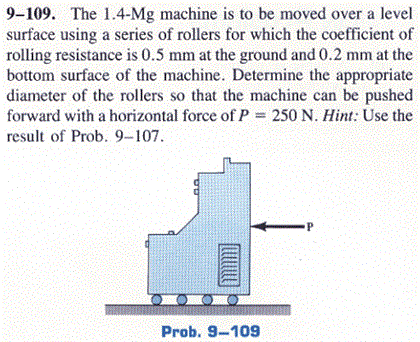 Solved The 1.4-Mg machine is to be moved over a level | Chegg.com