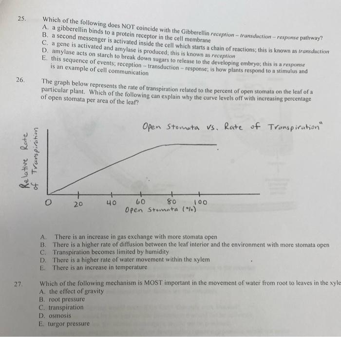 Solved 25. Which of the following does NOT coincide with the | Chegg.com