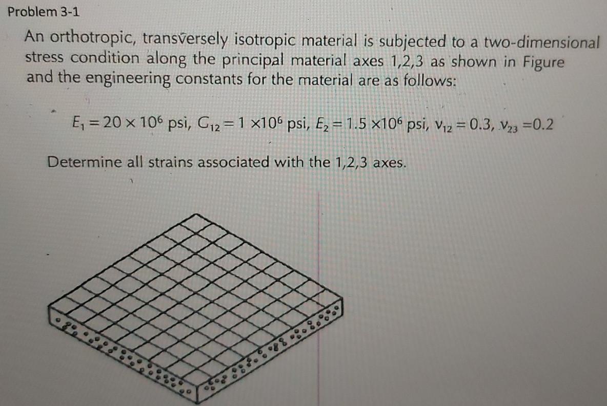 Solved Problem 3-1 An orthotropic, transversely isotropic | Chegg.com
