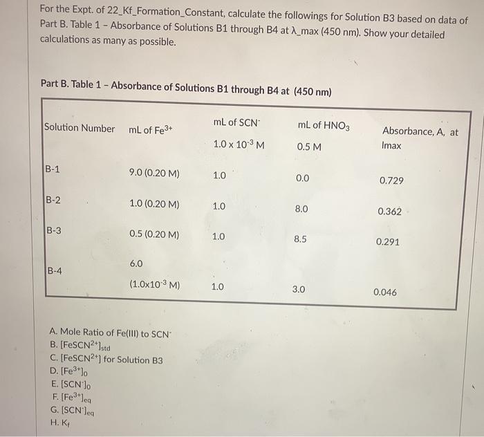 Solved For the Expt. of 22_Kf_Formation_Constant, calculate | Chegg.com