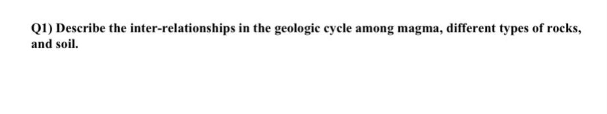 Solved Q1) ﻿Describe the inter-relationships in the geologic | Chegg.com