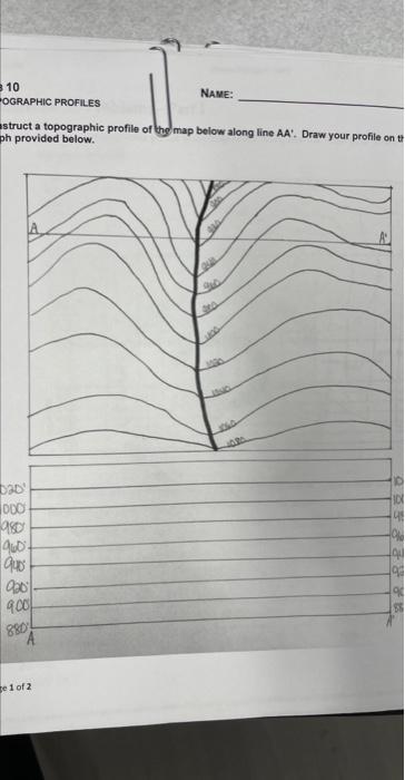 Solved istruct a topographic profile of thg map below along | Chegg.com