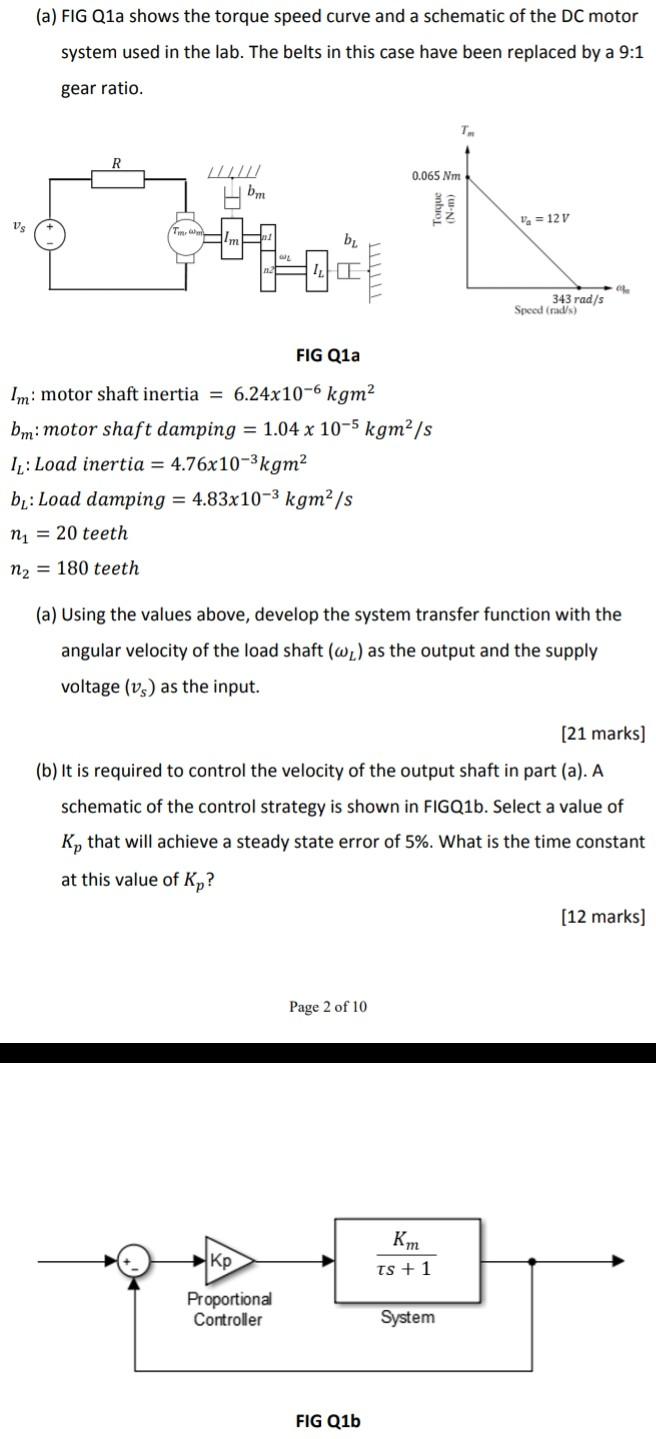 Solved (a) FIG Q1a shows the torque speed curve and a | Chegg.com