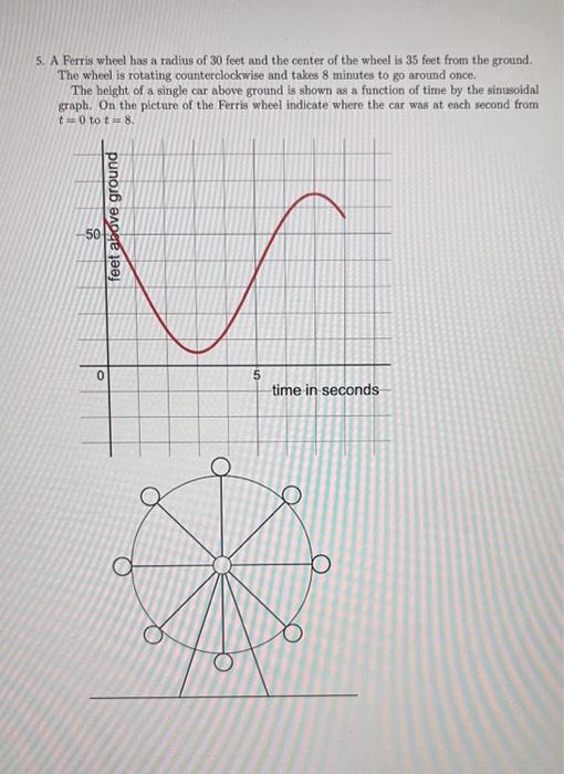 Solved 5. A Ferris wheel has a radius of 30 feet and the | Chegg.com