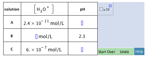Solved Each row of the table below describes an aqueous | Chegg.com