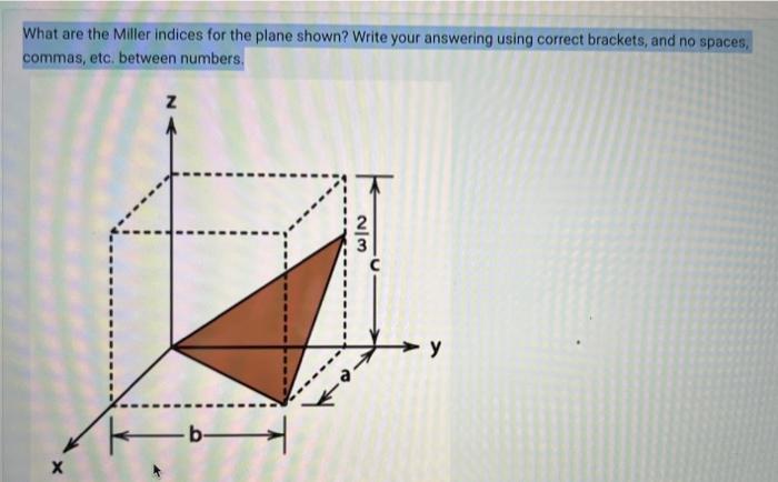 Solved What are the Miller indices for the plane shown? | Chegg.com