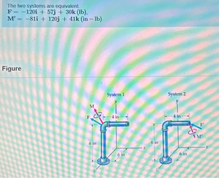 Solved The two systems are equivalent. | Chegg.com