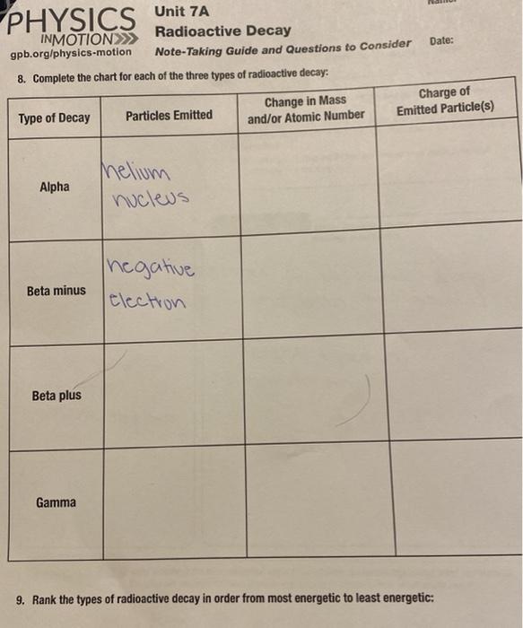 Solved PHYSICS Unit 7A Unit 7A INMOTION>>> Radioactive Decay | Chegg.com