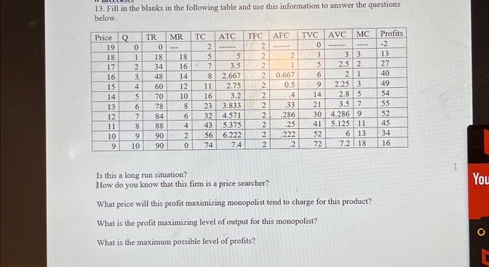 Solved 13. Fill in the blanks in the following table and use | Chegg.com