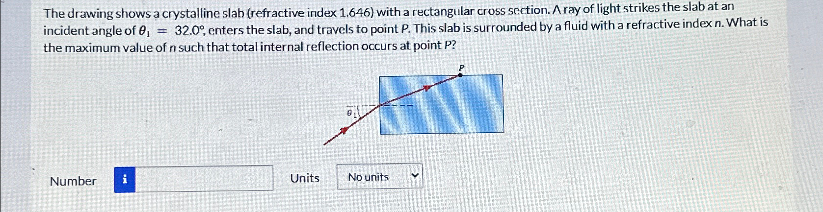 Solved The drawing shows a crystalline slab (refractive | Chegg.com