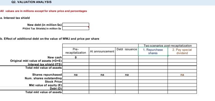 Question 1 (Q1) The basic theory of capital | Chegg.com