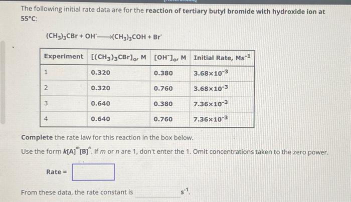 Solved The following initial rate data are for the reaction | Chegg.com