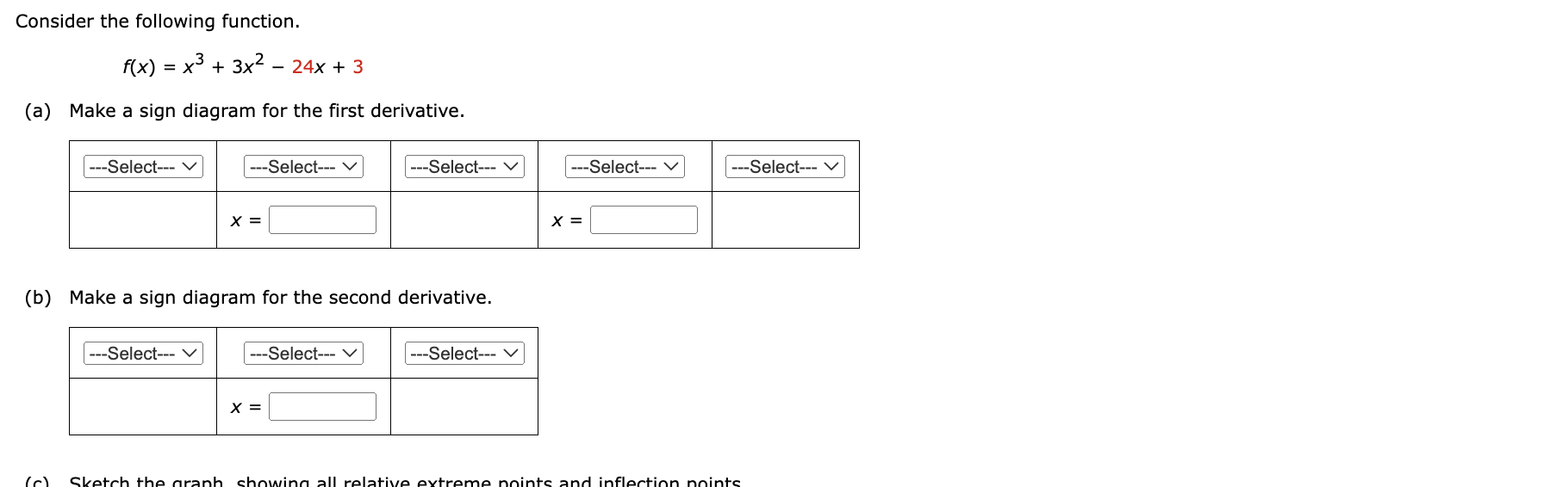 Solved Consider the following function.f(x)=x3+3x2-24x+3(a) | Chegg.com