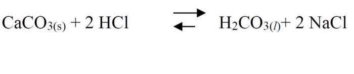 Solved Standardized solutions of HCl can be used to analyze | Chegg.com