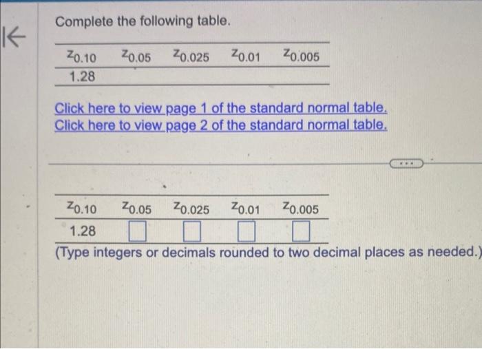 Solved Complete the following table. Click here to view page | Chegg.com