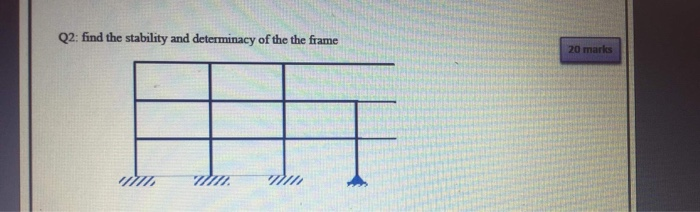 Solved Q2: find the stability and determinacy of the the | Chegg.com