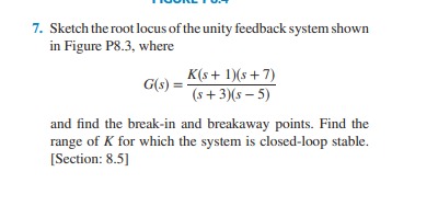Solved Sketch the root locus of the unity feedback system | Chegg.com