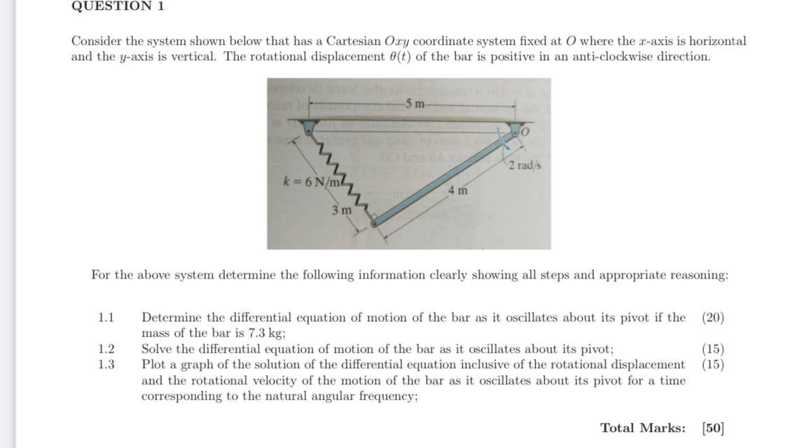 Solved QUESTION 1Consider the system shown below that has a | Chegg.com