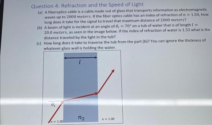 Solved Question 4: Refraction and the Speed of Light (a) A | Chegg.com