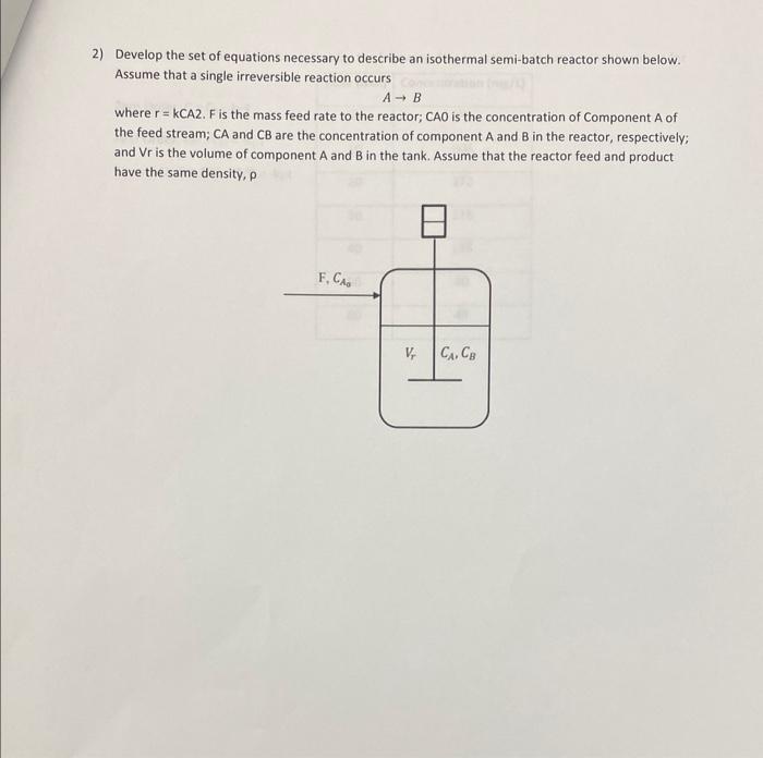 2) Develop the set of equations necessary to describe | Chegg.com