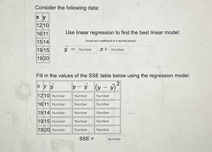 Solved Consider the following data: ху 12 10 16 11 15 14 | Chegg.com