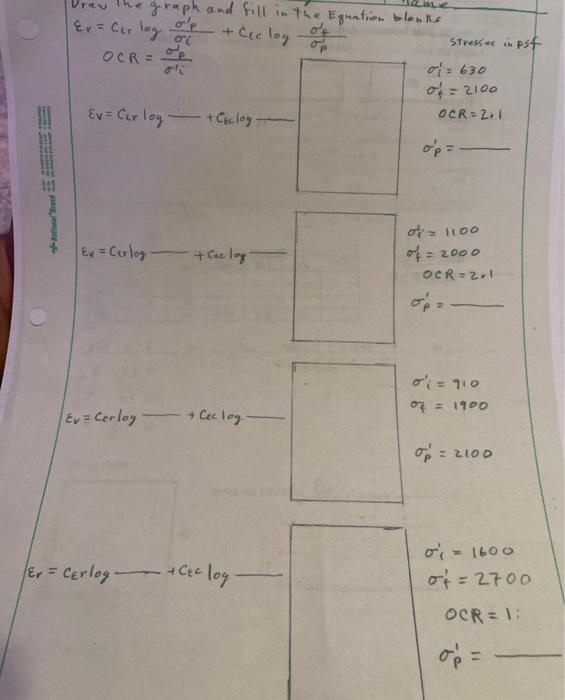 Solved Ex Cer log or + Ceclog The graph and fill in the | Chegg.com