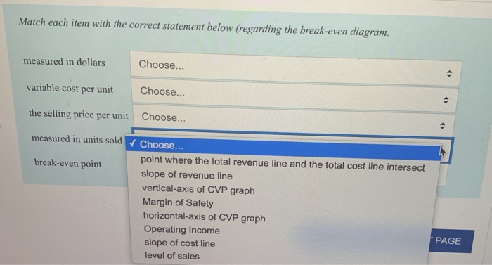 Solved Match each item with the correct statement below | Chegg.com