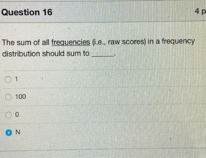 Solved Question 16 4 p The sum of all frequencies (i.e., raw | Chegg.com