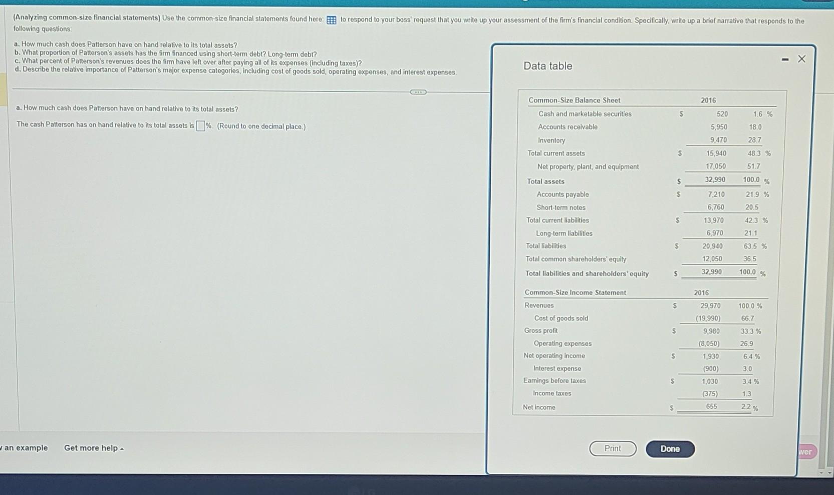 Solved (Analyzing common-size financial statements) Use the | Chegg.com