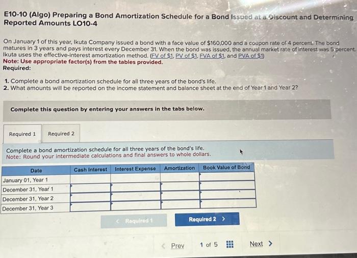 Solved E10-10 (Algo) Preparing a Bond Amortization Schedule | Chegg.com