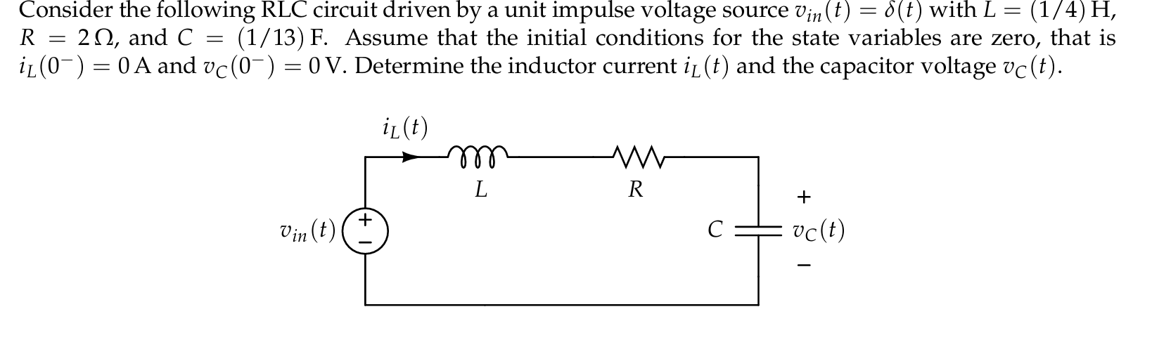 Solved Consider the following RLC circuit driven by a unit | Chegg.com