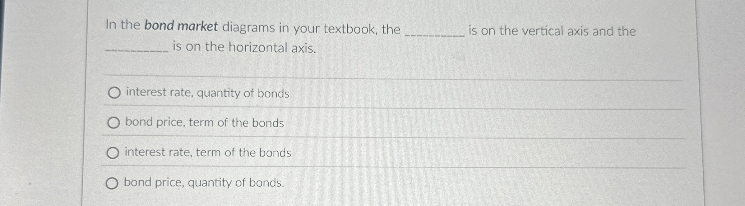 Solved In the bond market diagrams in your textbook, theis | Chegg.com