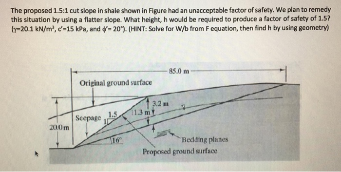 Solved The proposed 1.5:1 cut slope in shale shown in Figure | Chegg.com