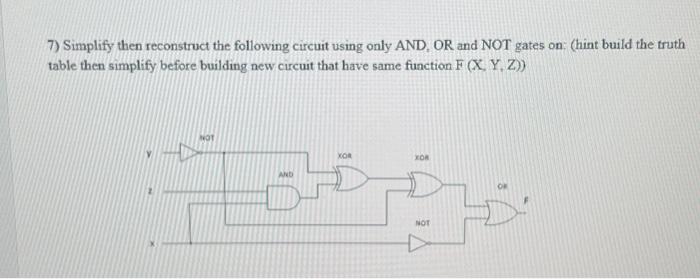 Solved 7) Simplify then reconstruct the following circuit | Chegg.com