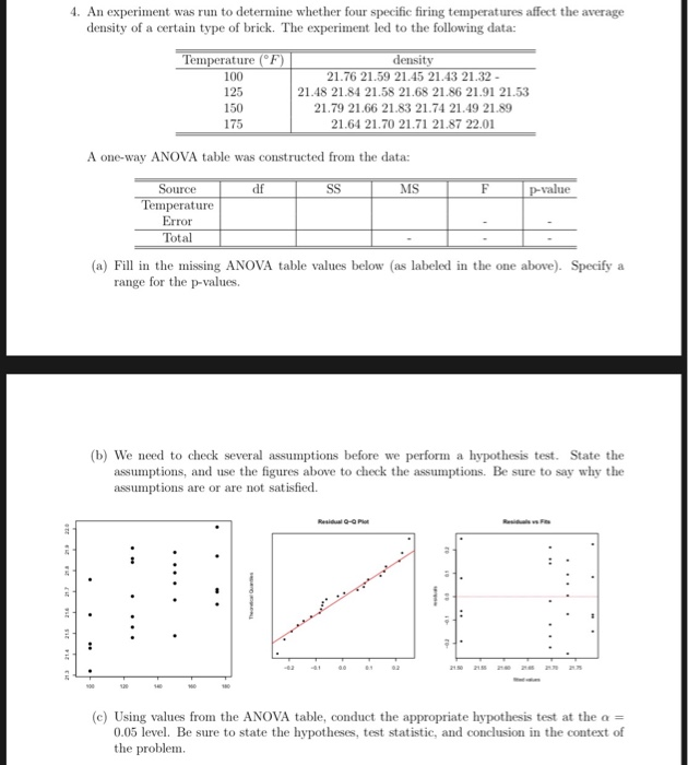 Solved 4. An experiment was run to determine whether four | Chegg.com