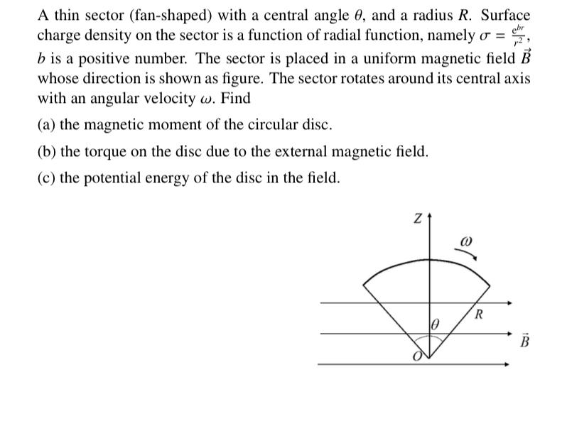 Solved A thin sector (fan-shaped) ﻿with a central angle θ, | Chegg.com