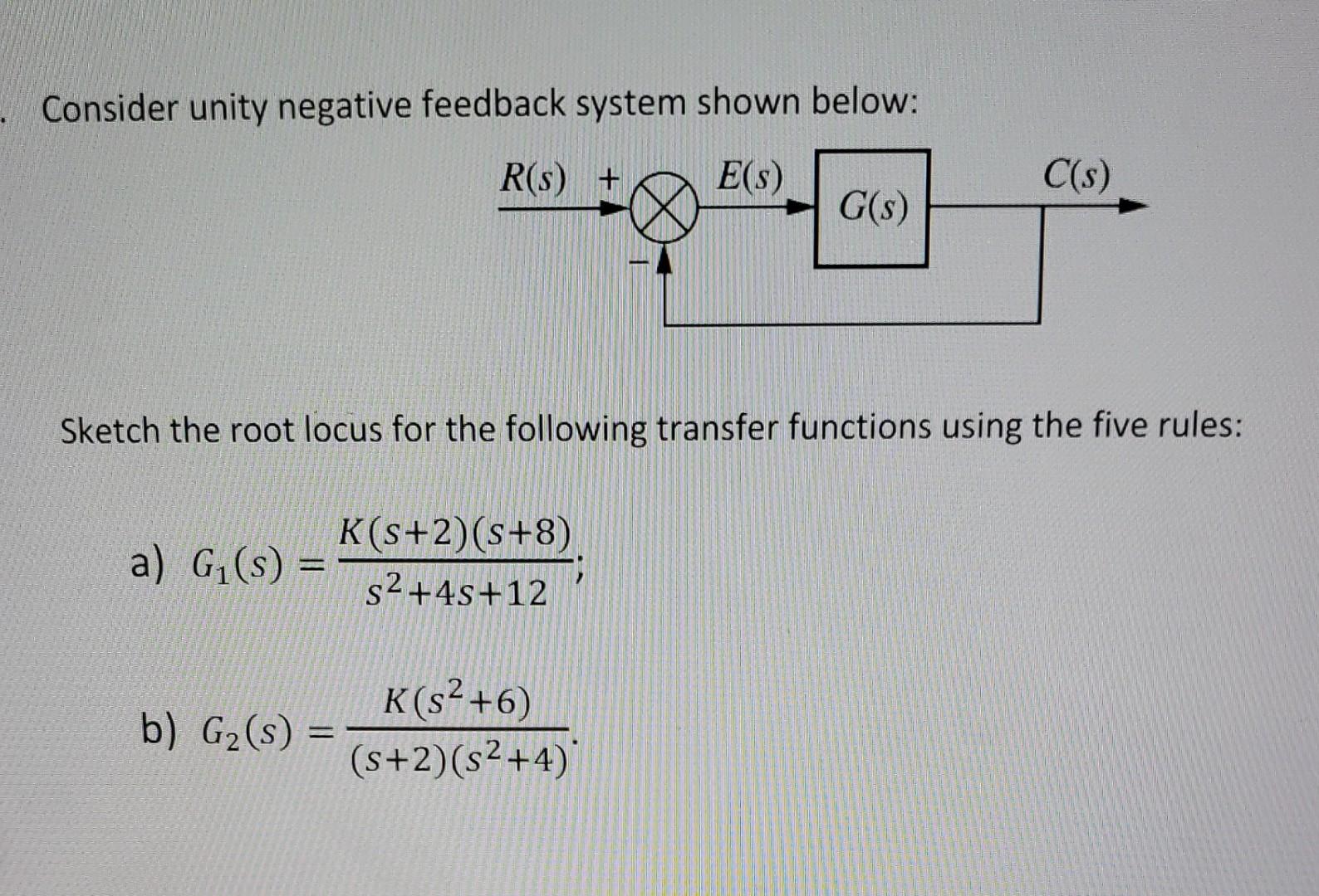 Solved Consider unity negative feedback system shown below: | Chegg.com Solved Consider unity negative feedback system shown below: | Chegg.com