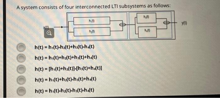 Solved A system consists of four interconnected LTI | Chegg.com