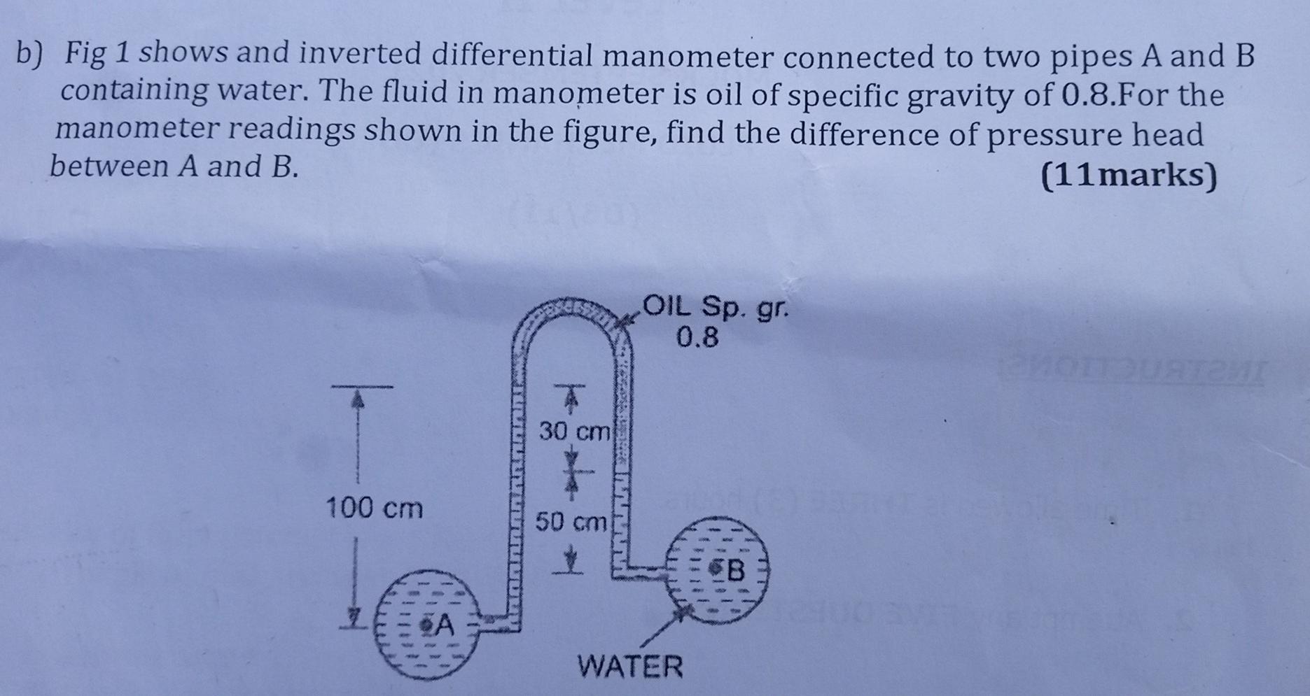 Solved b) Fig 1 shows and inverted differential manometer | Chegg.com
