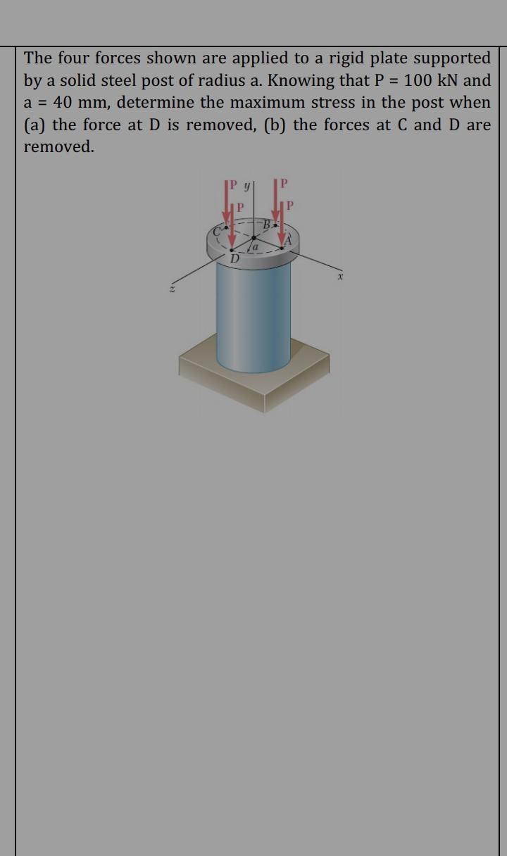 Solved The four forces shown are applied to a rigid plate | Chegg.com