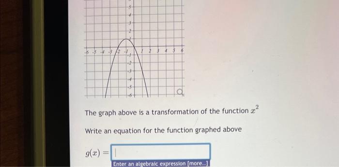 Solved The graph above is a transformation of the function | Chegg.com