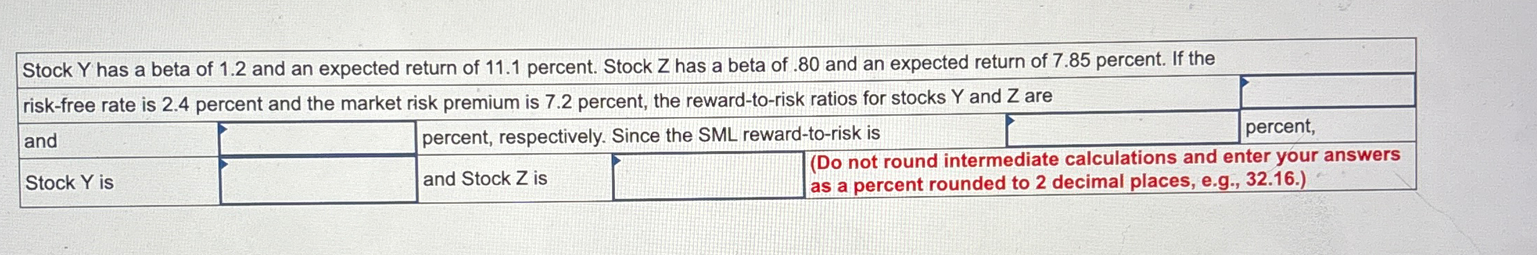 Solved Stock Y has a beta of 1.2 ﻿and an expected return of | Chegg.com