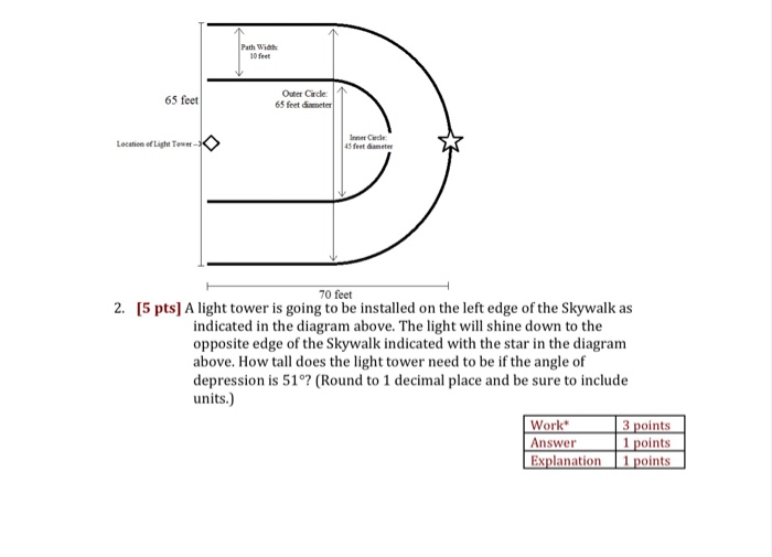 Solved 65 feet Outer Code: 65 feetimeter Location of Light | Chegg.com