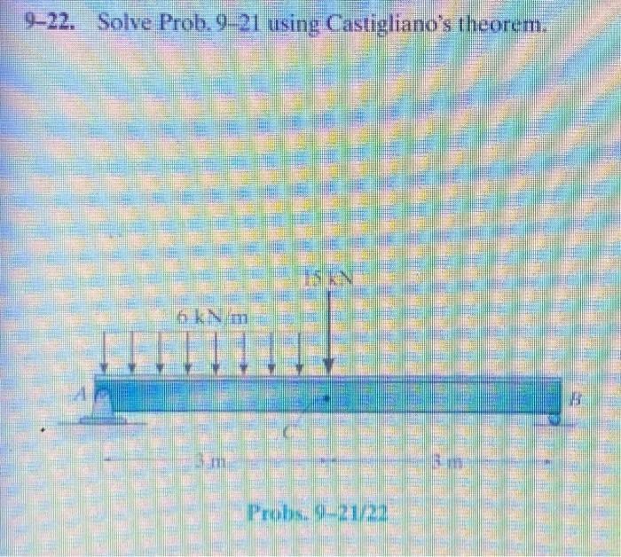 Solved 9-22. Solve Prob. 9-21 using Castigliano's theorem. | Chegg.com