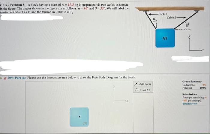Solved (10\%) Problem 5: A block having a mass of m=11.5 kg | Chegg.com