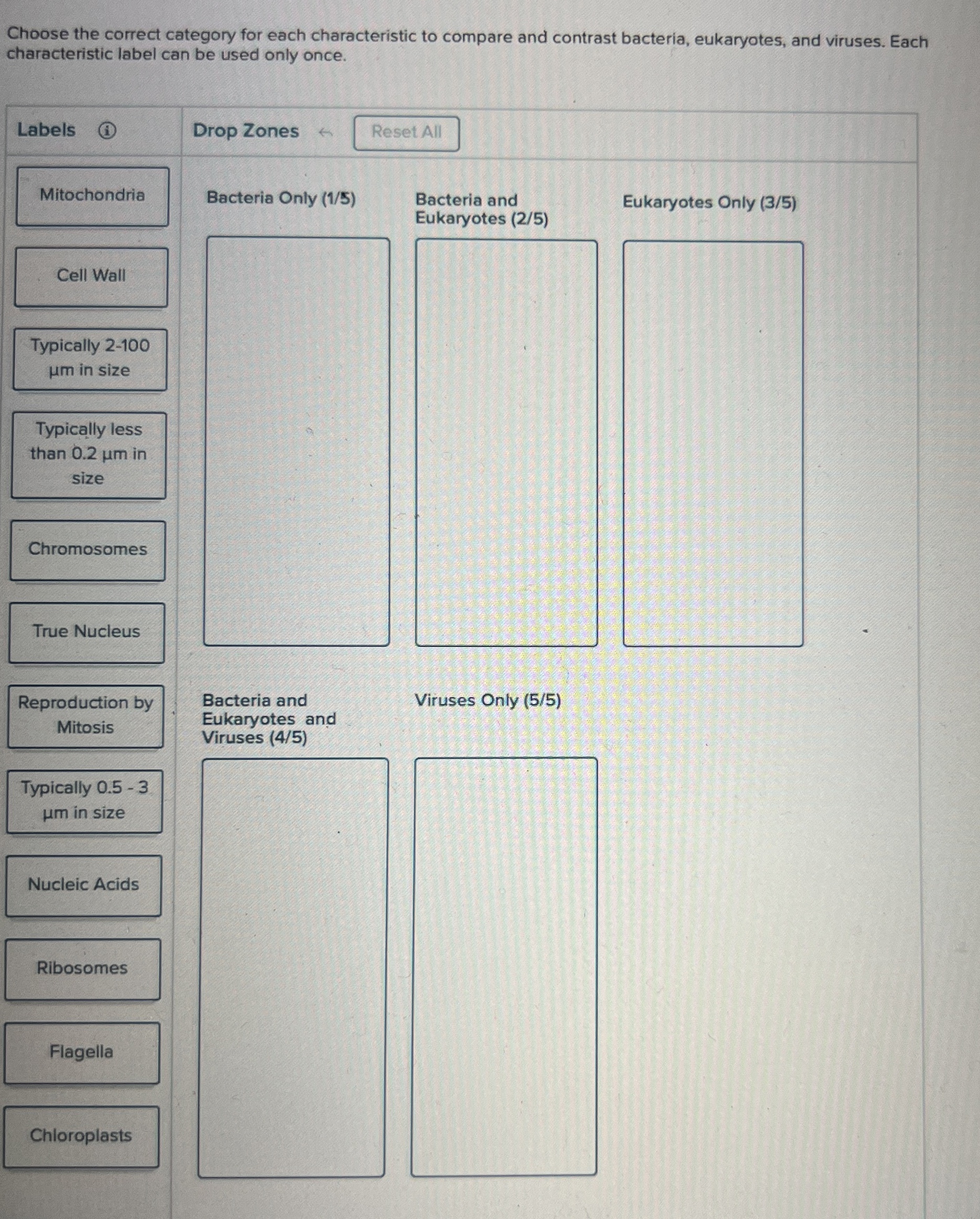 Solved Choose the correct category for each characteristic | Chegg.com
