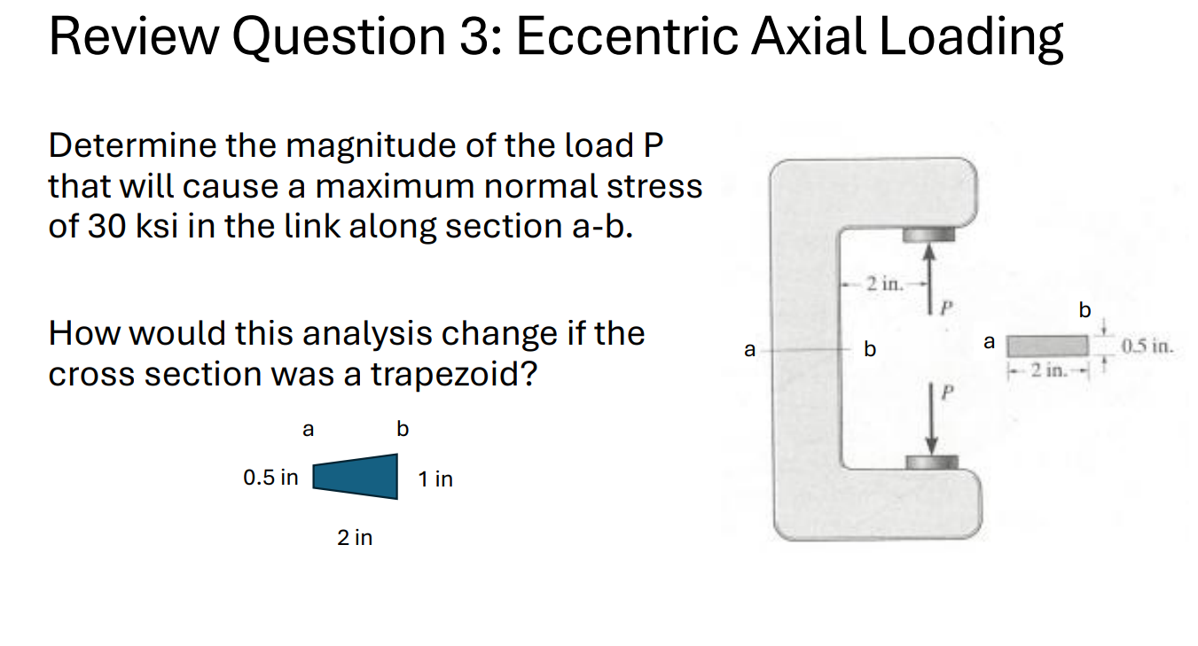 Solved Review Question 3: Eccentric Axial Loading Determine | Chegg.com