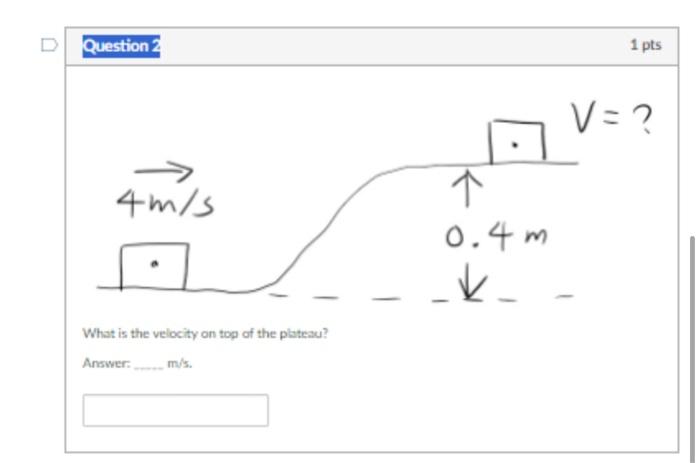 Solved D Question 2 4m/s What is the velocity on top of the | Chegg.com