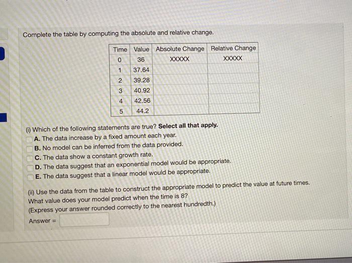 Solved Complete the table by computing the absolute and | Chegg.com